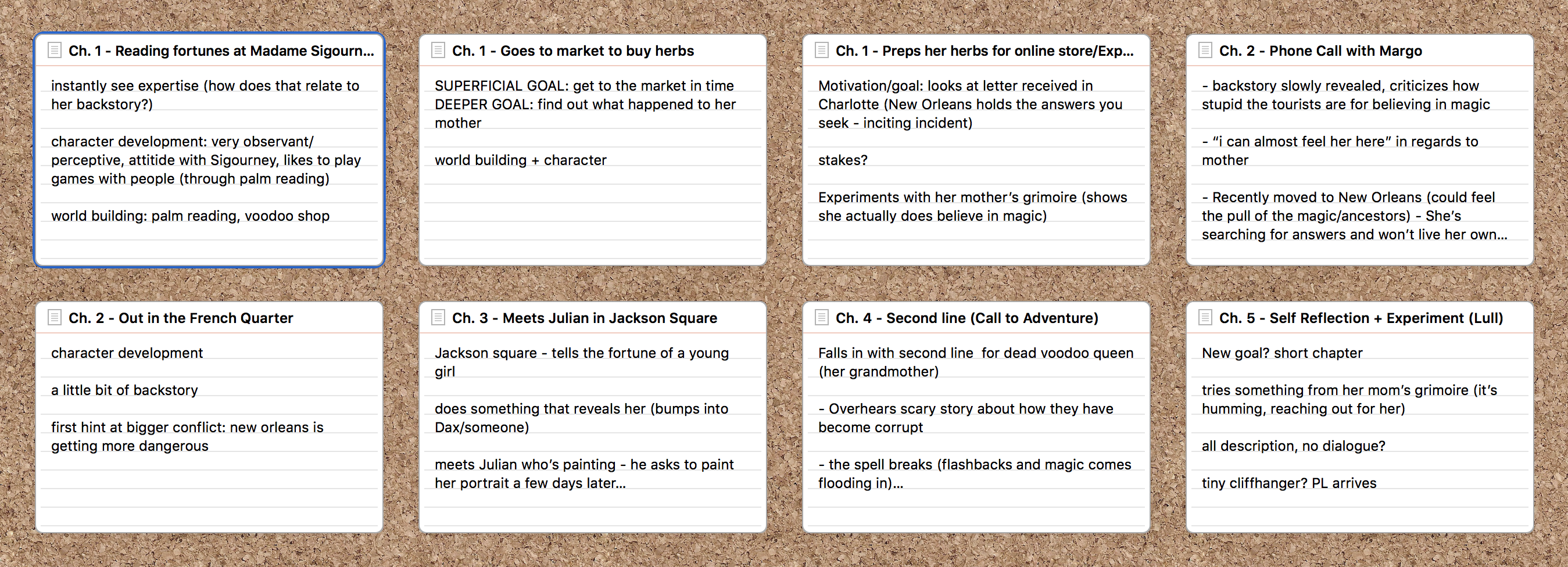 Scrivener: 10 pros and cons of everyone’s favorite writing software ...